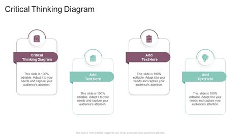 Critical Thinking Diagram In Powerpoint And Google Slides Cpb PPT Template