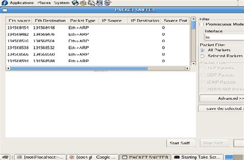 Figure 5 From Network Traffic Analysis And Intrusion Detection Using