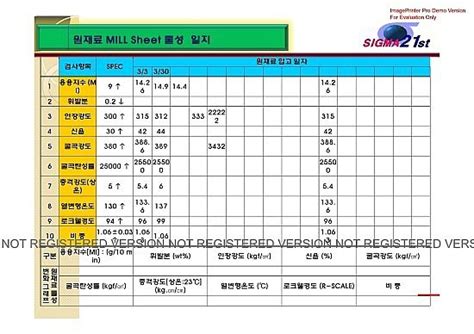 Sq 인증 Mark 원재료 Mill Sheet 물성 기준서 및 검사일지원재료 물성 추이도사출성형레진 물성 시료 셈플 보관