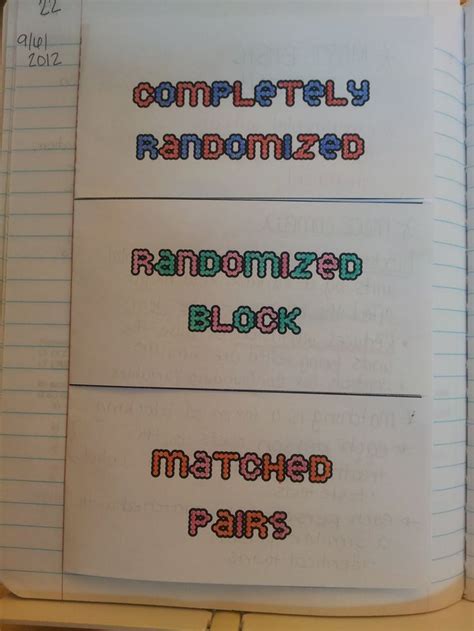 23 Best Statistics Memes Images On Pinterest Statistics Awesome