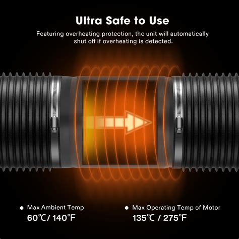 Vivosun Inline Booster Duct Fan 6” 240 Cfm Hvac Exhaust Ventilation Fan