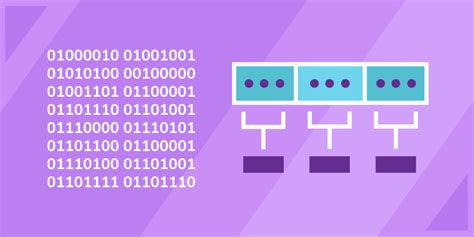 Advanced Bit Manipulations Hi Coder Before Getting Into This By Suhas Tumati Mar 2023
