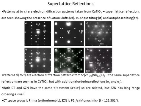 Transmission Electron Microscopy Ppt Video Online Download