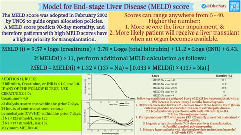 Model For End Stage Liver Disease Meld Score Medical Infographics