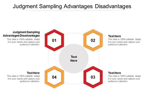 Judgmental Sampling Definition Examples And Advantages Importance Of Sampling Frame Pdf