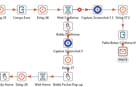 Workflow Execution Get Help And Discuss Automationedge Community