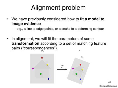 Ppt Fitting A Transformation Feature Based Alignment Powerpoint Presentation Id2096631