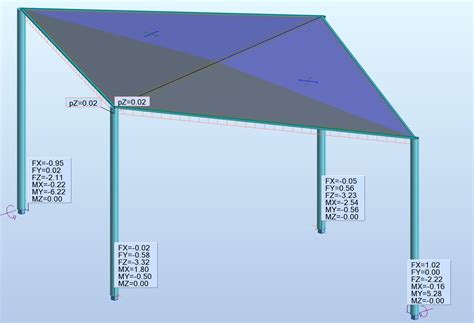 surface loads on volumetric elements autodesk community