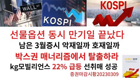 증권마감시황 3월9일 선물옵션 동시 만기일 끝났다 이제 박스권 탈피 박스권 매너리즘에서 탈출하라 영상 꼭 보시고 성공투자 하세요 Kg모빌리언스 선취매 성공 급등 Youtube