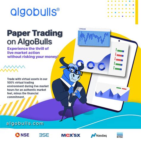 Algobulls On Linkedin Virtualtrading Marketexperience Algobulls