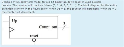 solved design a vhdl behavioral model for a 3 bit binary