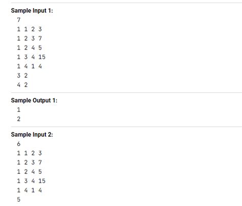 Solved Extending Graph Implementation Using An Adjacency