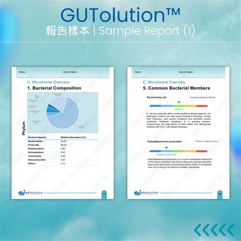 Gutolution™ Adults Precision Probiotics Program