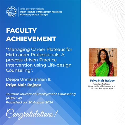 Iimk Iimkozhikode Achievement Journal Research Journalpublication