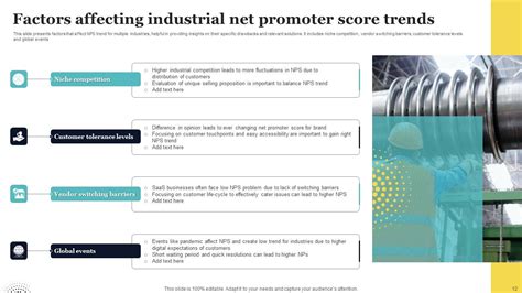 Net Promoter Score Trends Ppt Powerpoint Presentation Complete Deck