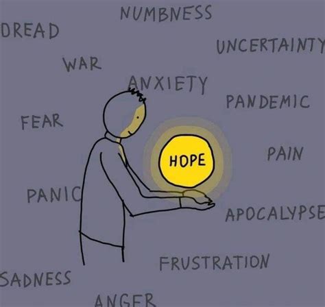 Sunil Goyal Posted On Linkedin