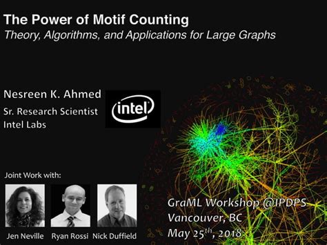 The Power Of Motif Counting Theory Algorithms And Applications For
