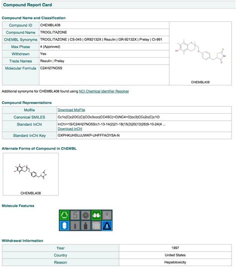 Chembl 22 Released