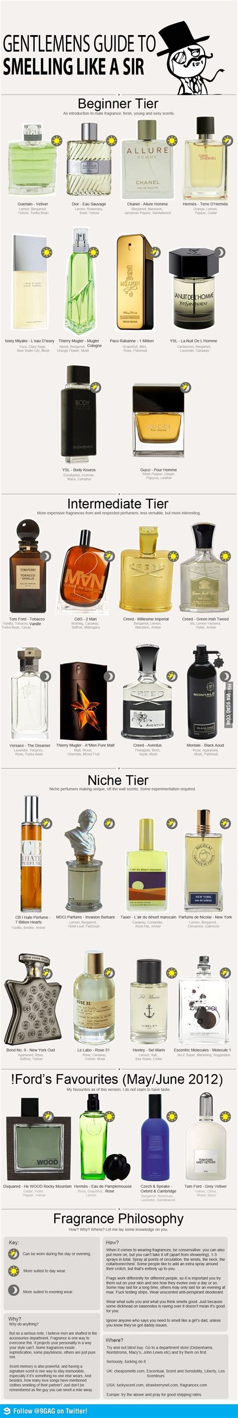 9gags Gentlemens Guide To Fragrances Best Fragrance For Men Mens