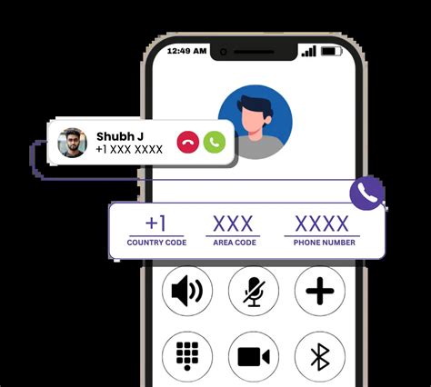 970 Area Code Colorado Phone Format Npa Nxx Data And Time Zone Info