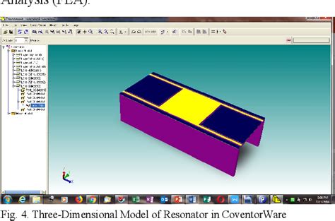 Figure 4 From Modeling And Simulation Of Thermally Actuated Mems