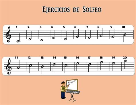Print Map Quiz Ejercicio De Solfeo Notas Musicales Solfeo