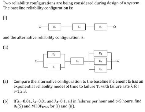 Two Reliability Configurations Are Being Considered Chegg Com
