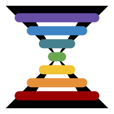 Users Guide For Hourglass