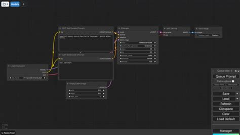 ComfyUI Vs Automatic Which Is The Best AI Image Generation