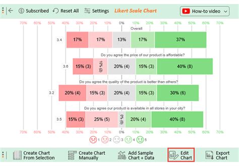 Descriptive Research Design What It Is And How To Use It