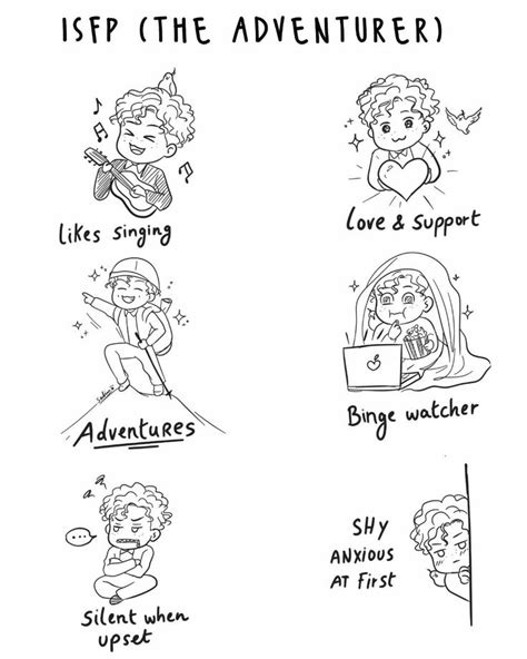 Pin By Taylor Batts On Mbti Mbti Personality Personality Psychology