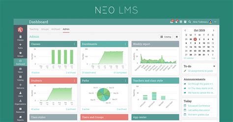 Dashboard Widgets