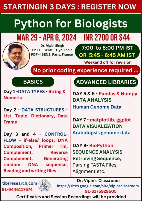 Dr Vipin Singh On Linkedin Softreminder Bioinformatics