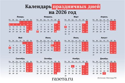 Календарь выходных в 2026 году сколько продлятся новогодние праздники