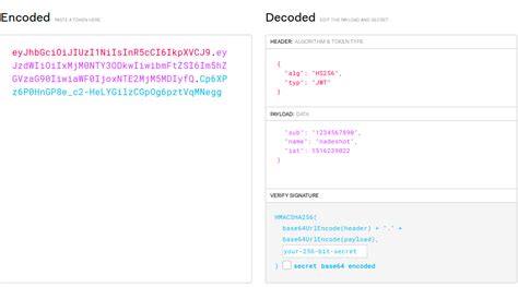 json web token exploitation red team pentesting kleiton0x7e