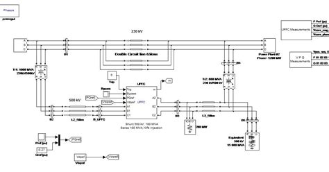 Matlab Electrical Ieee 917207560923 Application Of Upfc Based On