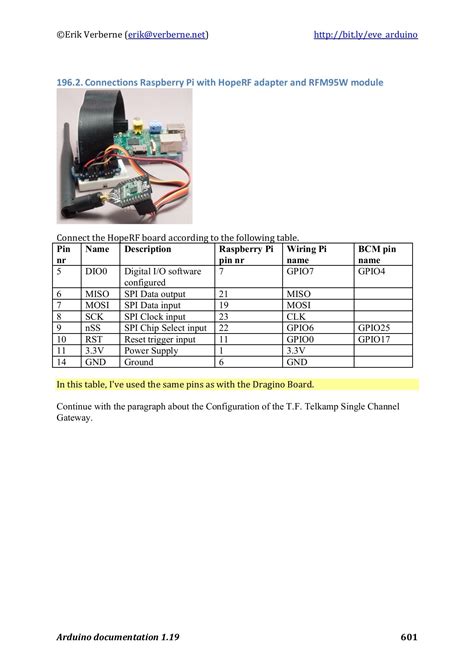 Arduino Documentation Gpio Box Pagina 601 Flipboekje Online Pubhtml5