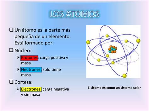 Tecnologia 1º Eso Electricidad Pptx