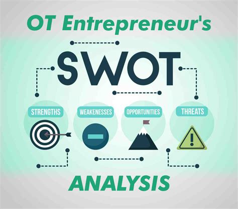 Swot Analysis Example For Healthcare