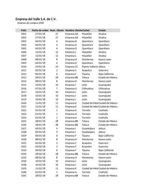 Dashboard Interactivo 1 Pdf