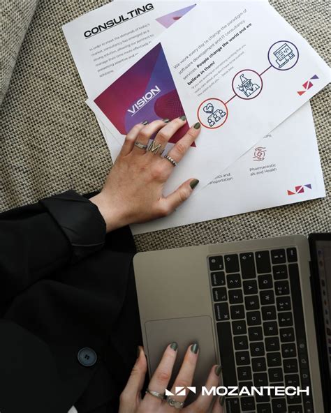 Mozantech On Linkedin Project Mozantech It Consulting