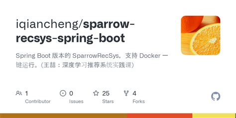 Sparrow Recsys Spring Boot Src Main Java Com Sparrowrecsys Online Web RecForYouController Java