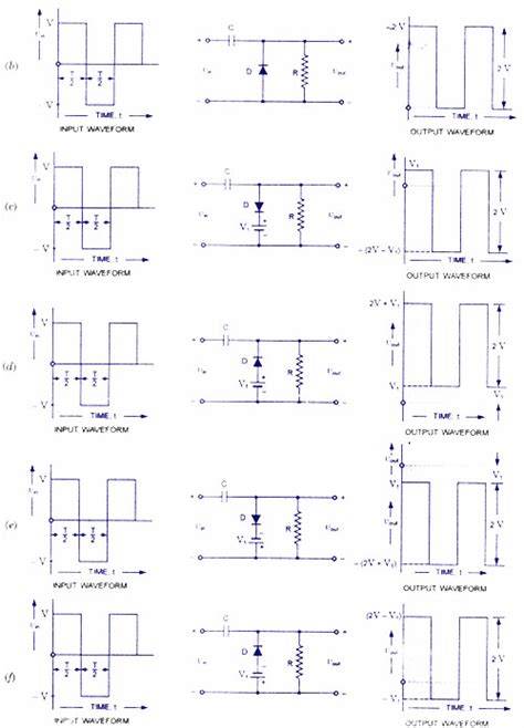 Different Types Of Clamping Circuit At Cody Chapple Blog