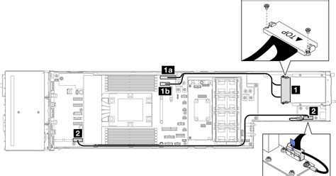 Cheminement Des Câbles Du Module Ocp Et De S Arrière Thinksystem