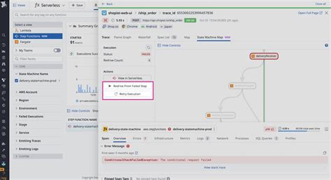 reduce your aws step functions error remediation time by redriving
