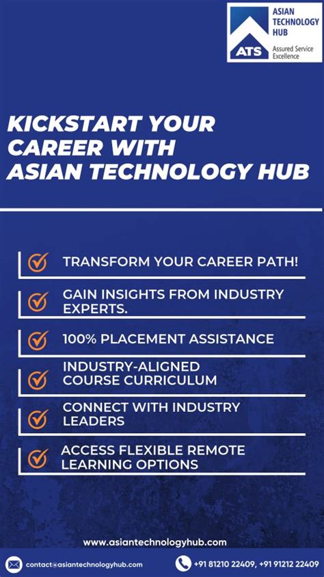 Asian Technology Hub Asiantechnologyhub • Instagram Photos And Videos