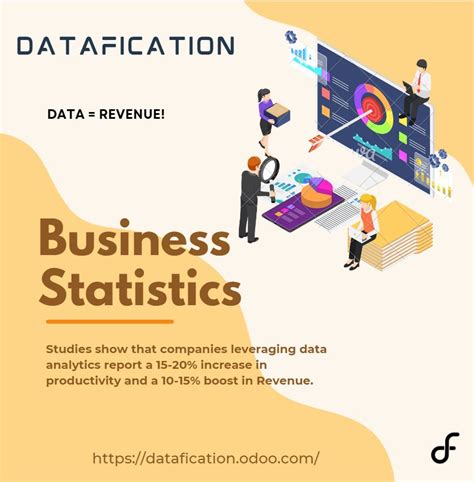 Boost Your Business With Datafication Datafication Solutions Posted