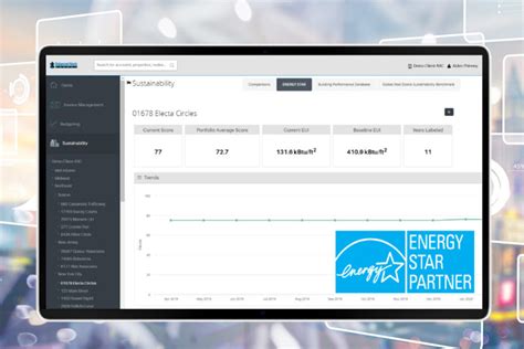 Energy Data Analytics Analysis Of Energy Data