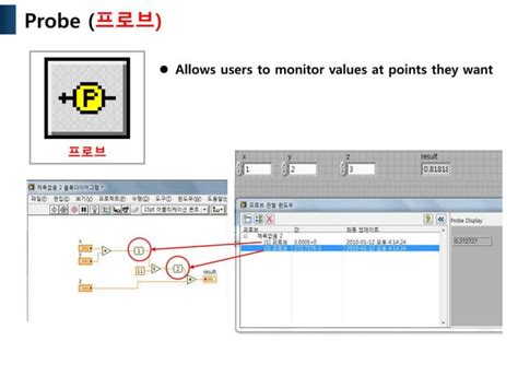Basic Labview Programming Pptx
