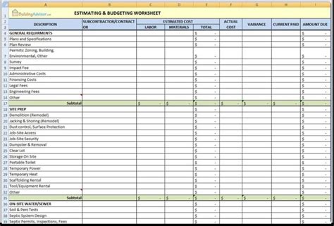 Free Construction Cost Estimate Excel Template